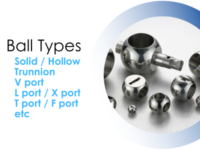 Understanding Valve Ball Types and Functions | BOLA-TEK